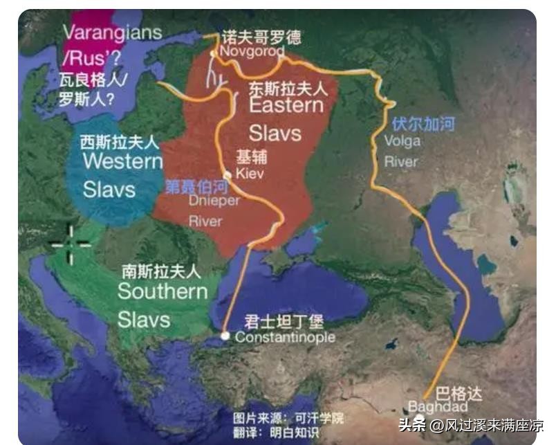 Gossip about the Russian history of the fighting nation I: the birth of ...