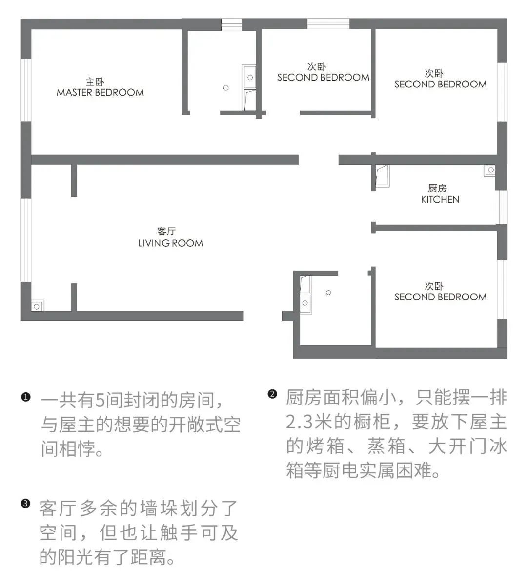 Remove the extra walls, and the small apartment of 83 square meters ...