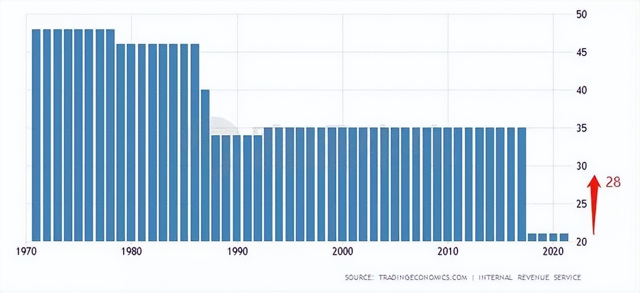 Analysis on the Promotion of Coordinated Economic Development by German ...