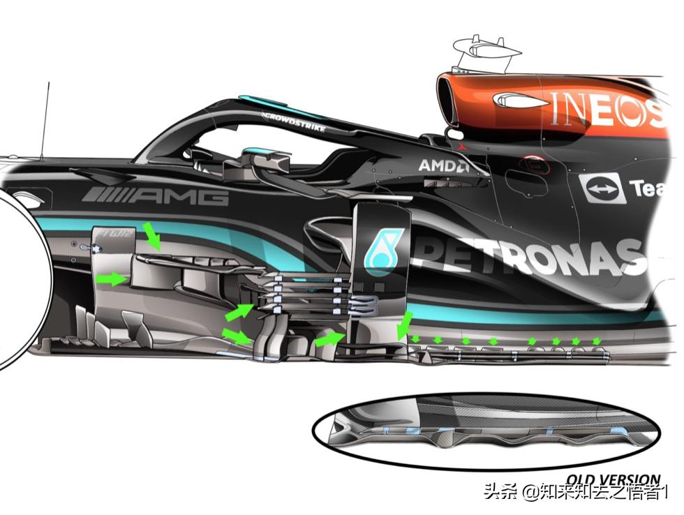 F1 TECH: The technical reasons for Mercedes' recovery from the British ...