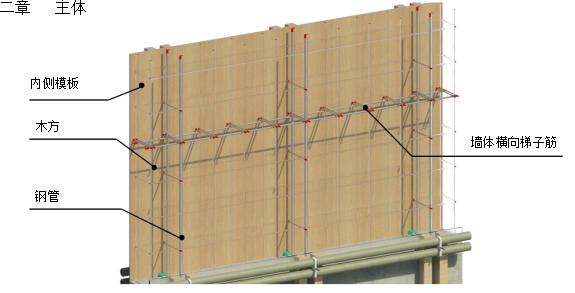 BIM Atlas of Engineering Detail Node Practices (1) - iNEWS