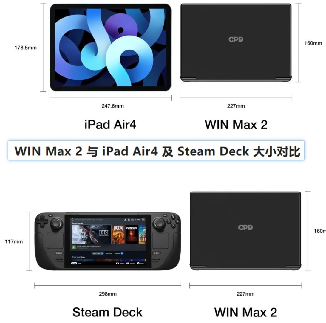 Four reasons to choose WIN Max 2, there is always one that makes you ...