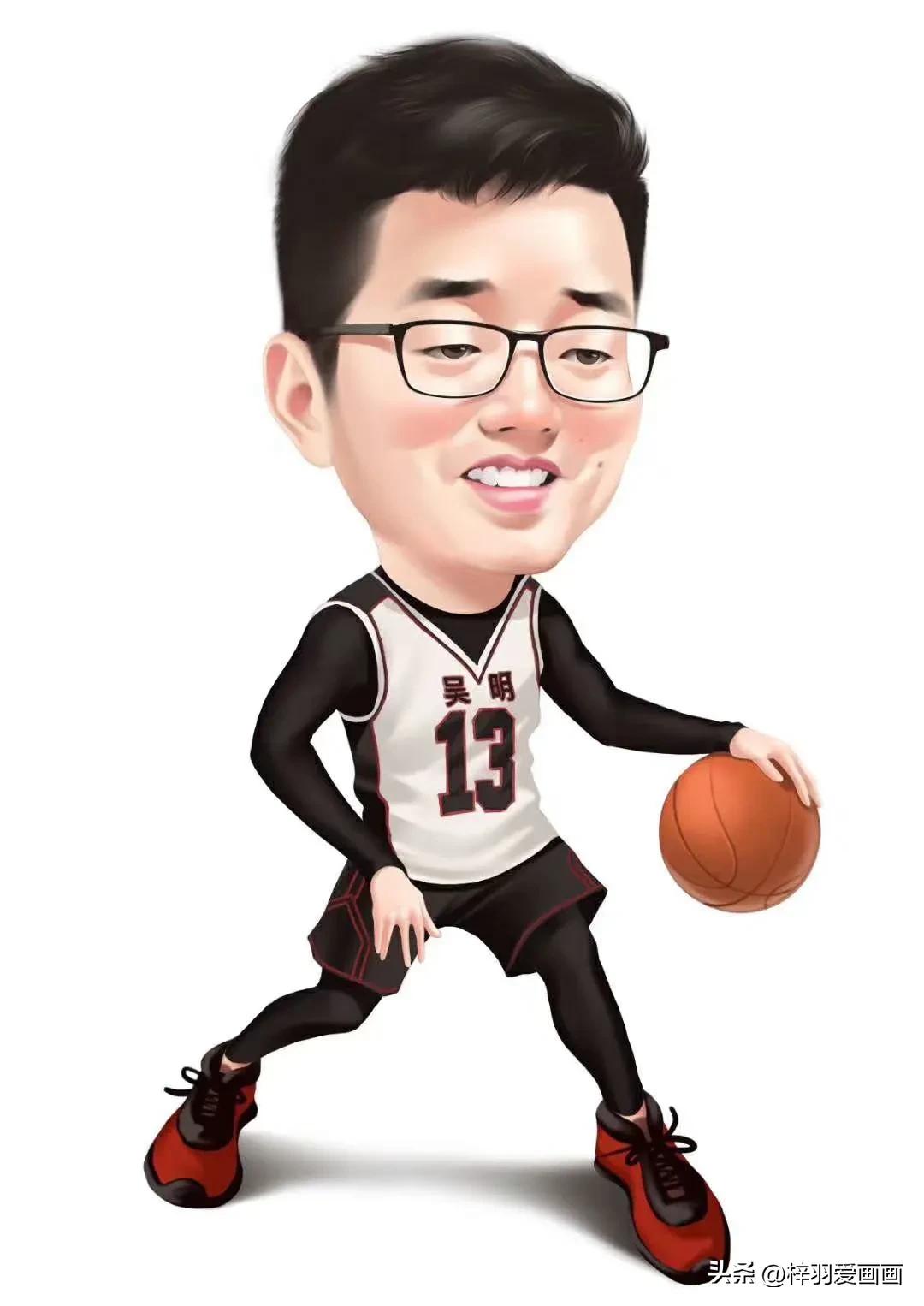 Change your avatar - iNEWS