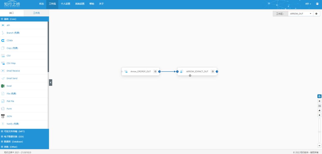 Arrow Electronics Arrow EDI ORDERS RESPONSE Order Reply Details - iNEWS