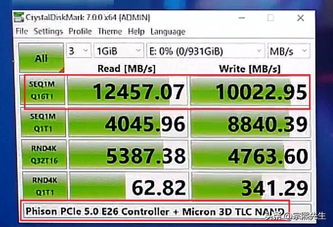 The performance of PCIe 5.0 can reach 16 GB/s, and it will become the ...