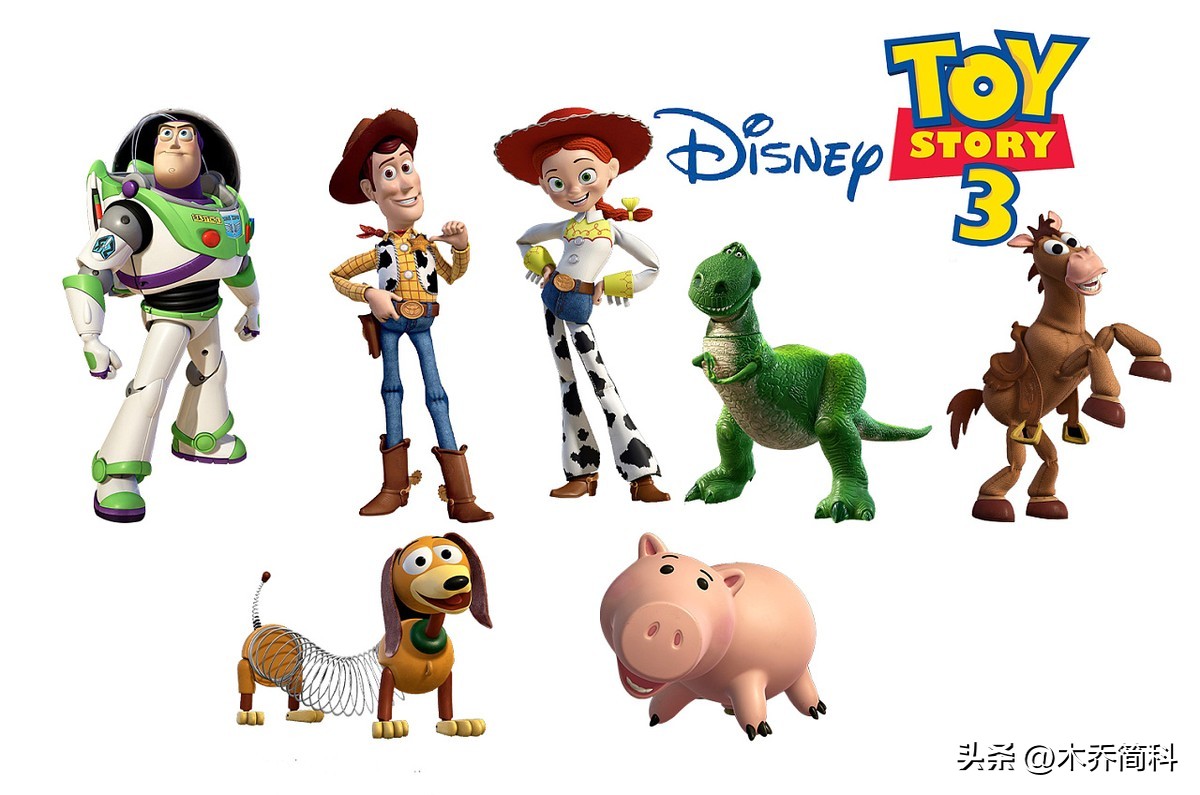 Friendship and teamwork among toys from the movie Toy Story - iNEWS