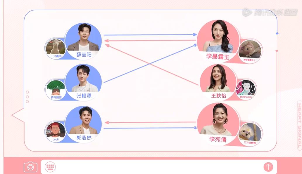 "Signal of Heart 5" Xue Zheyang and Wang Qiuyi may not be together, it ...
