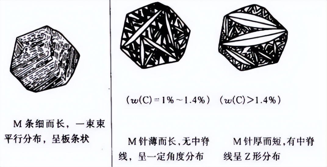 First-principles study on the interaction of chromium atoms with ...