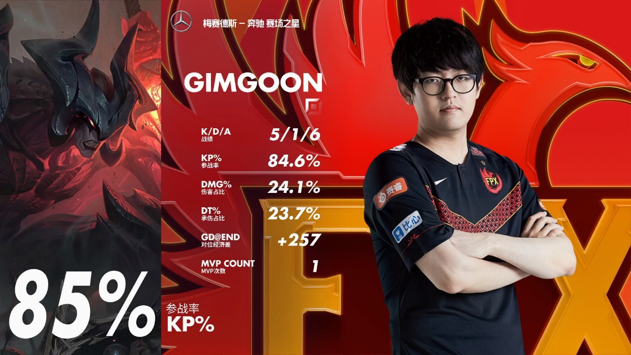 LPL: The S9 champion sued Riot, the skin bonus has been delayed for four years, and EDG is about ...