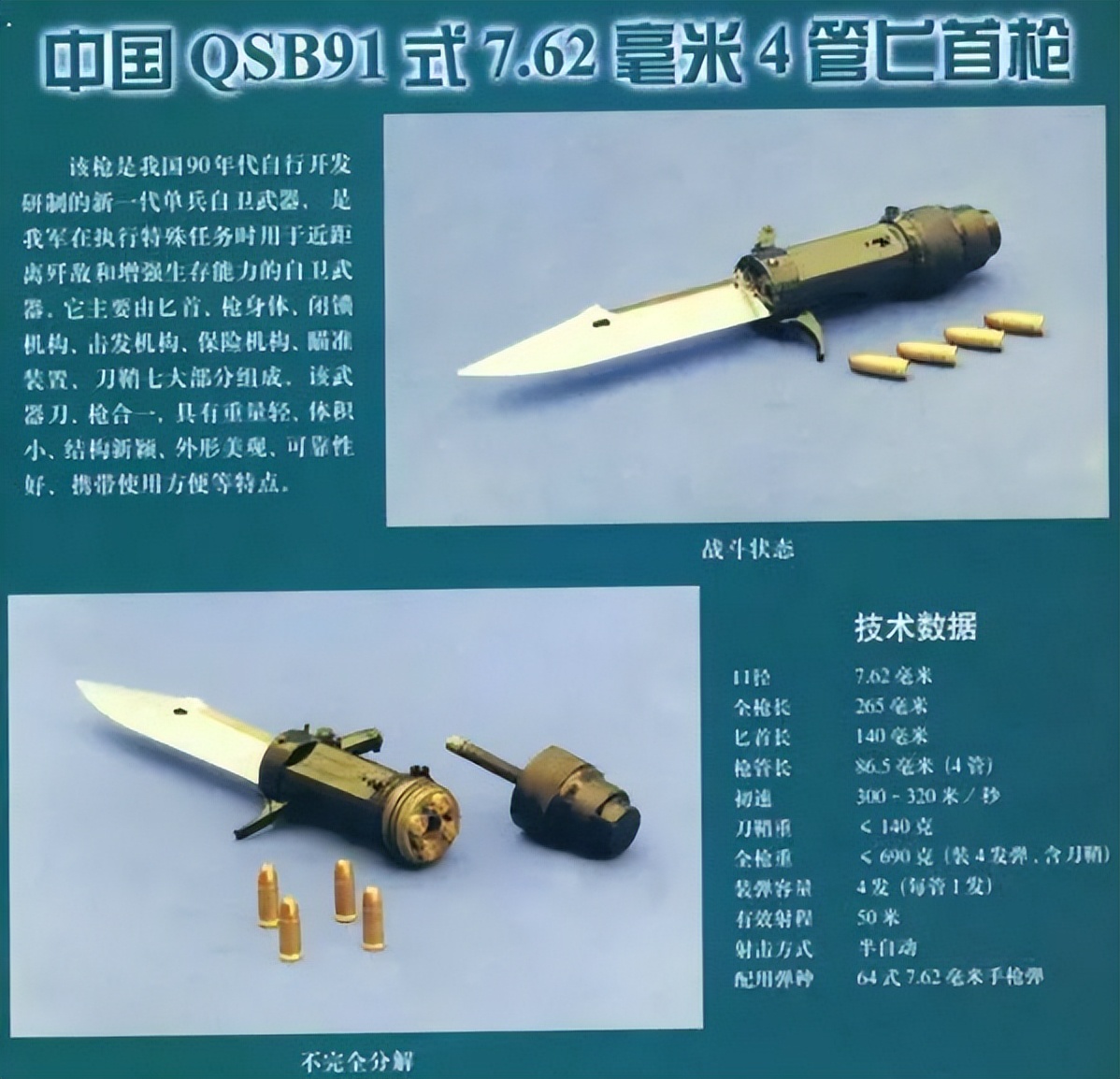 4 special hidden weapons for special forces, killing the enemy ...