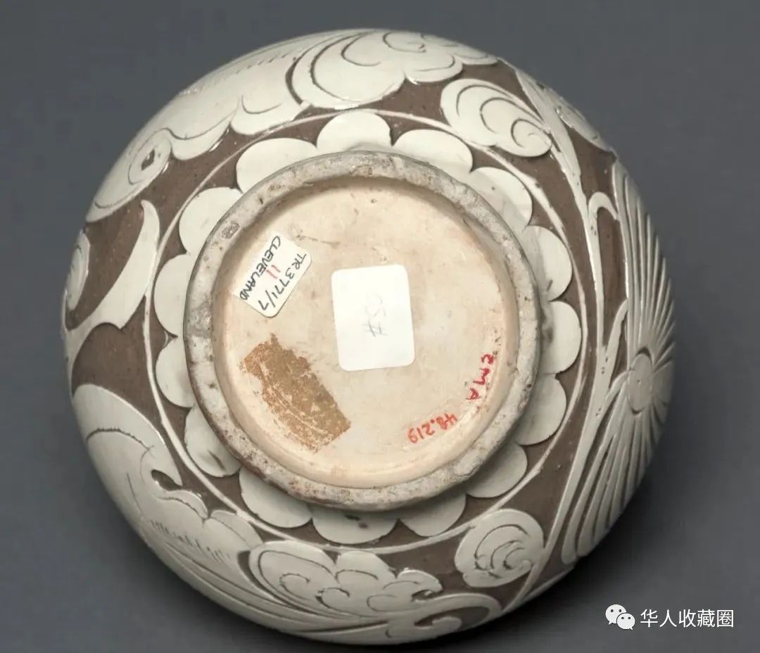 Cizhou kiln value - iMedia