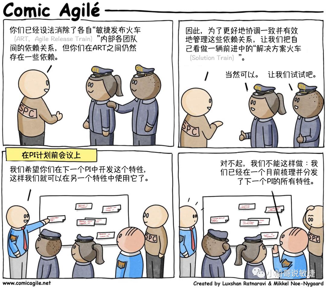 Agile Comic#173-PI Pre-Planning Meeting - iNEWS