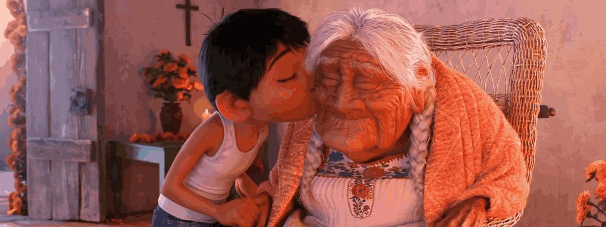 The characteristics of camera scene changes in the movie "Coco" and its ...