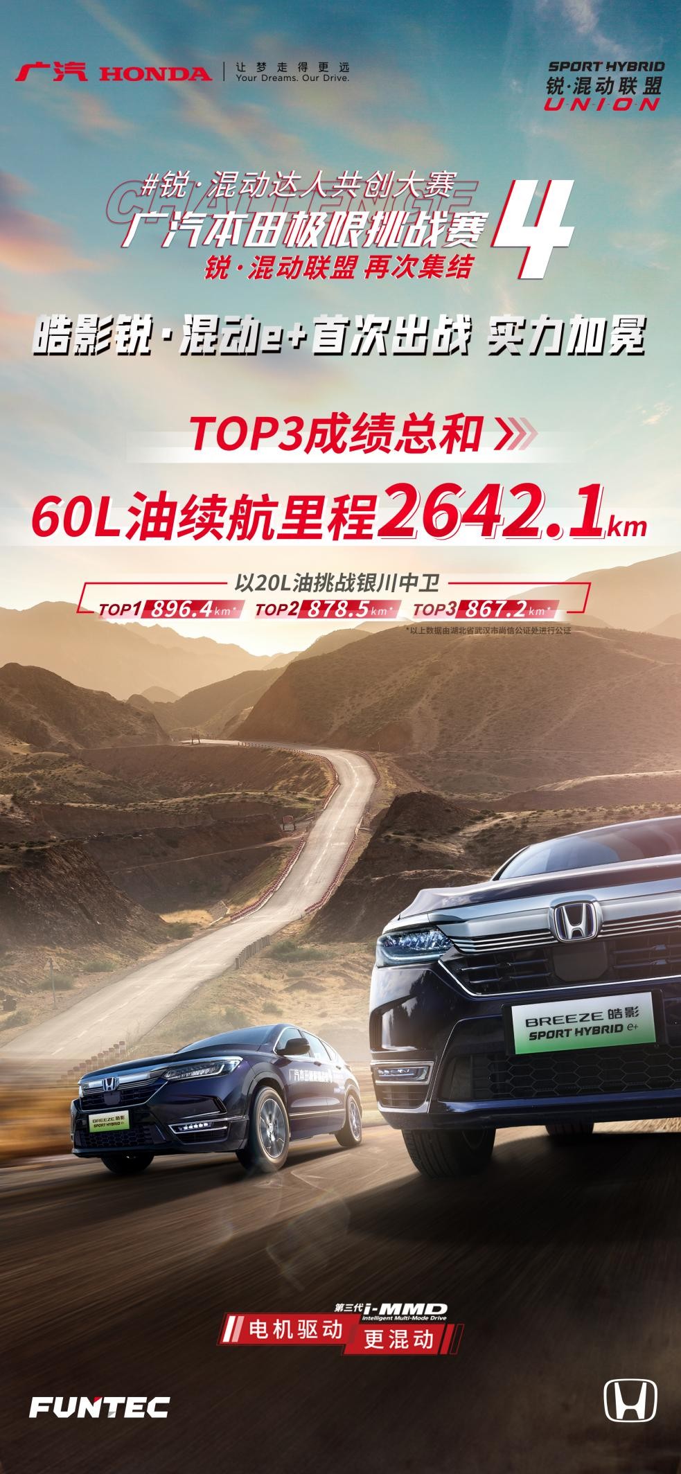 The Sharp Hybrid Alliance is extraordinary, the 60L oil has a battery ...