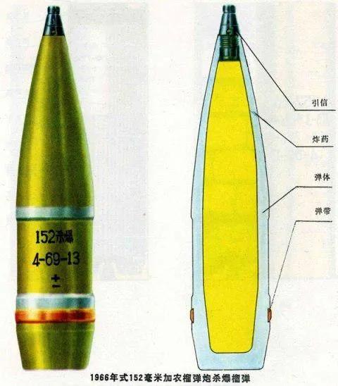 The Gospel: Digitizing the Type 66 Cannon Howitzer System - iNEWS