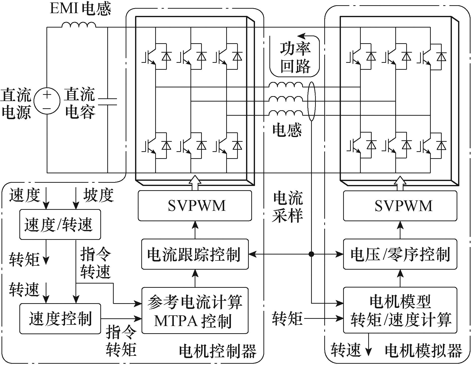 The research team of Chongqing University proposes a Pin-Fin ...