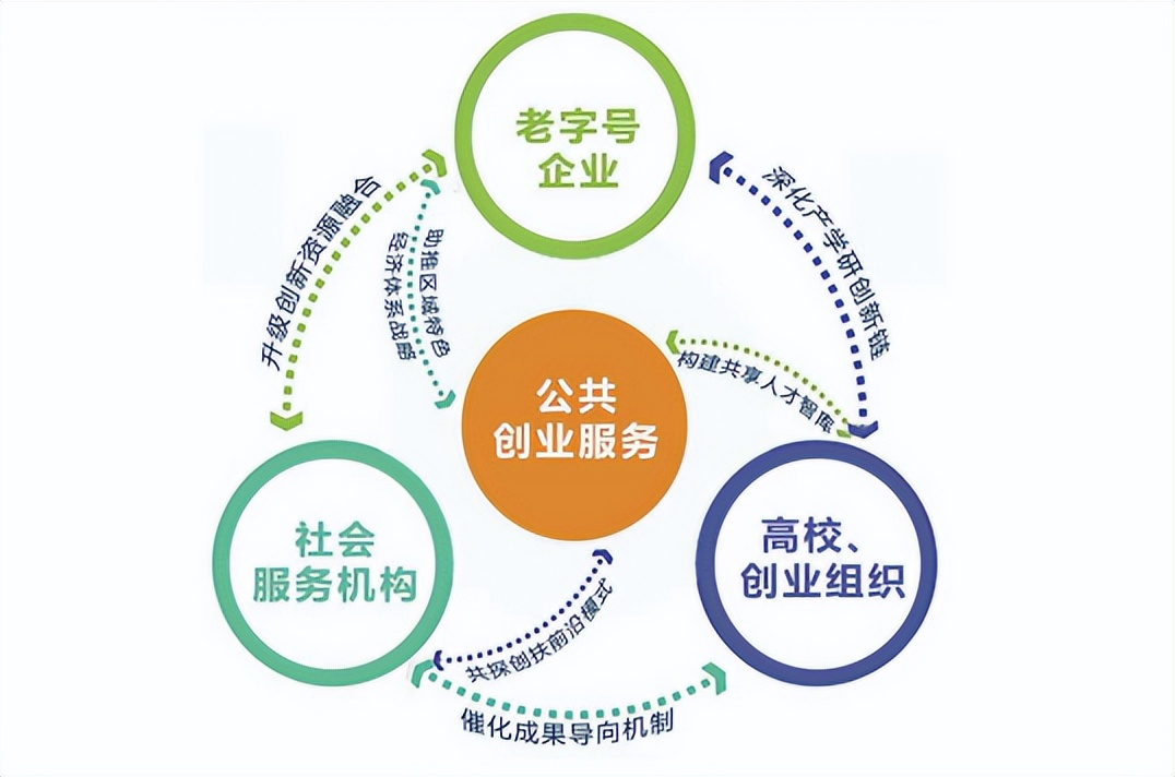 Time-honored brand "new" vitality Shanghai Huangpu builds an innovative ...