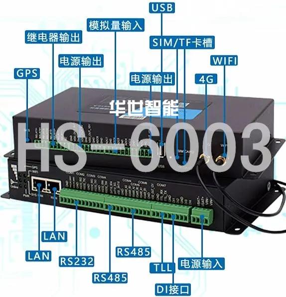 RS485 supports different acquisition channels, multi-protocol ...