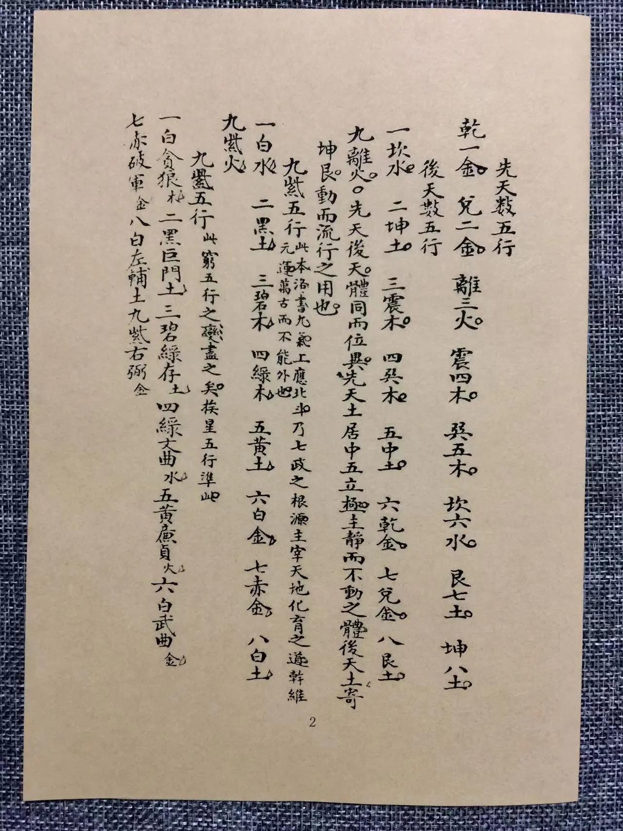 Manuscript of the general formula of Xiangdi - iNEWS