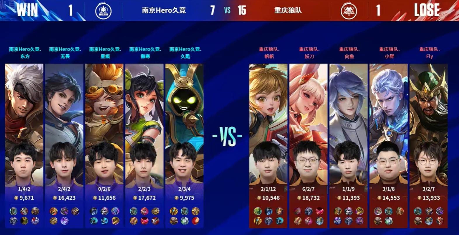 The Wolves defeated hero 3-2, Aohan and Wuwei had a surprise, Xiaopang ...