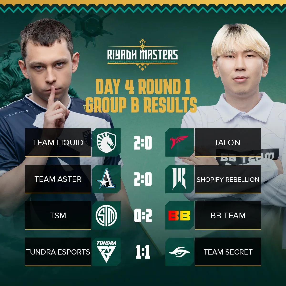Dota2 Riyadh group stage ended Aster winner group, LGD loser group, XG unfortunately eliminated ...