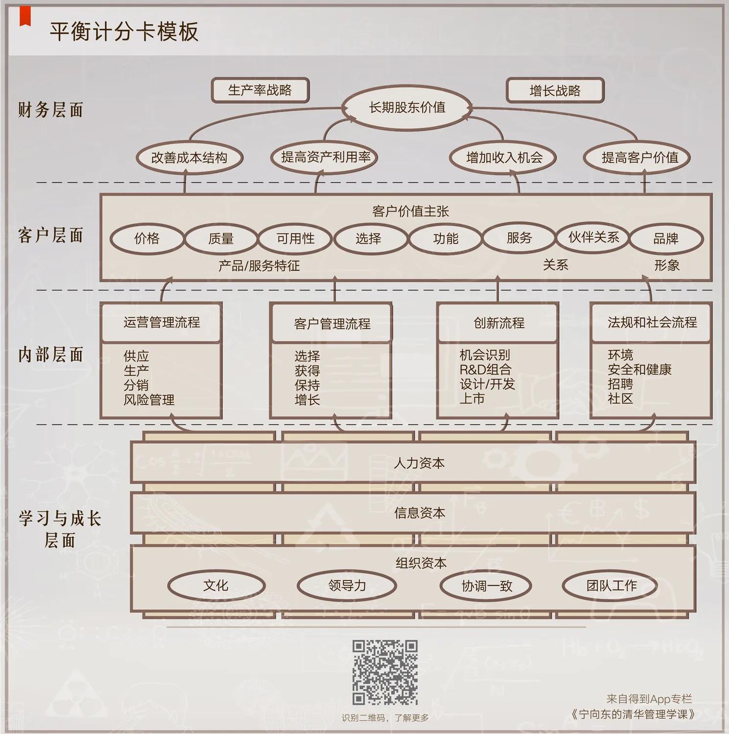 Sun Tzu's Art of War: Nine General Strategic Principles of Ji Pian - iNEWS