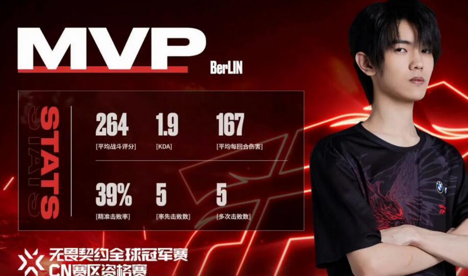 FPX新人定妝照已公布，撞臉JKL和LWX，被調侃是他們兩人的兒子 - 頭條匯