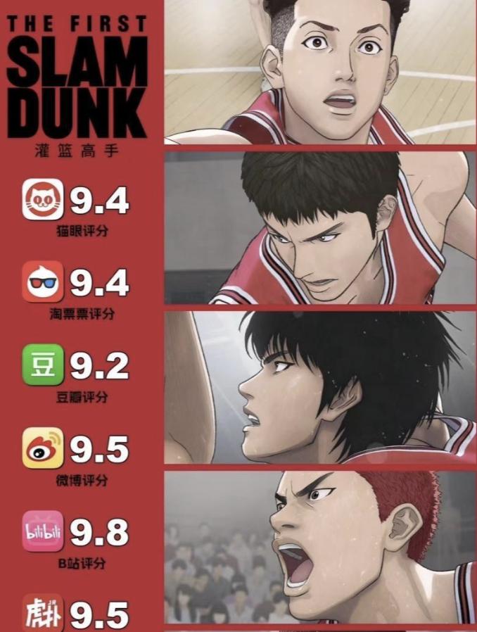 380 million in 4 days, I never expected that "Slam Dunk" played a king ...