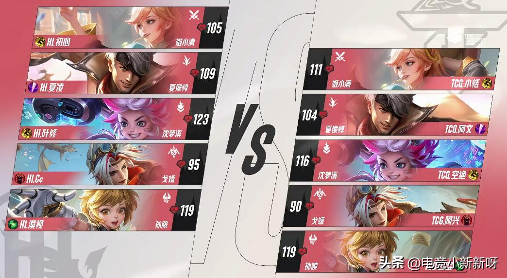 最菜的K甲大魔王誕生！TCG巔峰對決淘汰HI，阿文：報仇KPL強隊XYG - 資訊咖