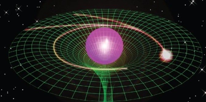Gravitational time dilation - the simplest way to understand the nature ...