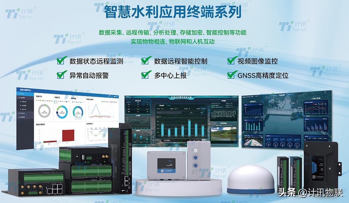 Smart drainage and drainage network monitoring Waterlogging monitoring ...