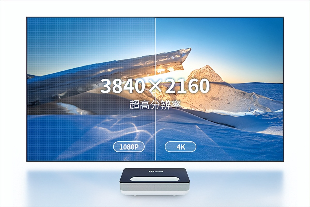 Huitou 4K Laser TV HT2500, the best smart projector for 4K streaming ...