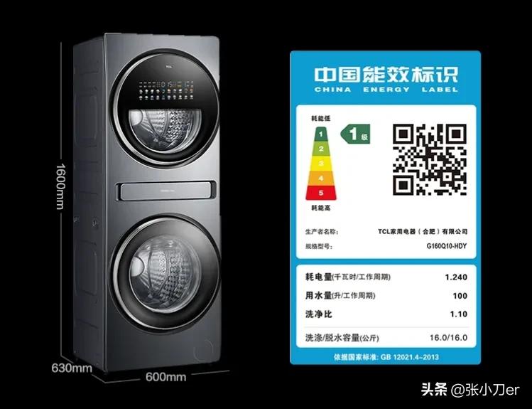 My clothes were washed in the river when I was a child, until the ...