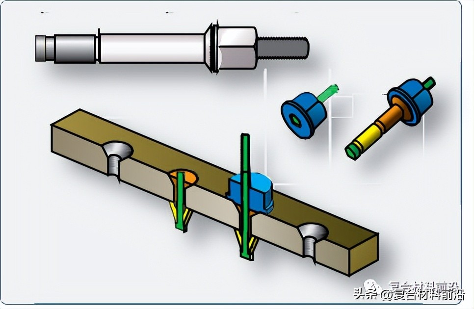 Lecture Notes on Advanced Composite Materials (12): Detailed ...