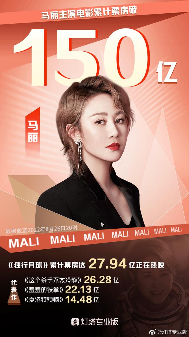 Ma Li: From the drama stage to the big screen, "Super Ma Li" conquers ...