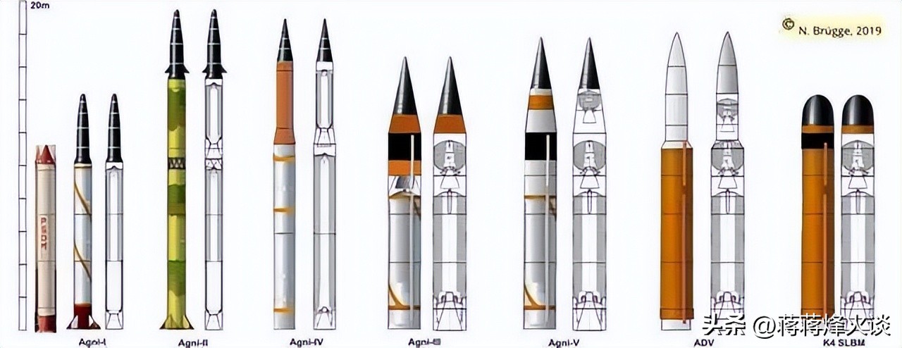 India's new intermediate-range ballistic missile is tested for the ...
