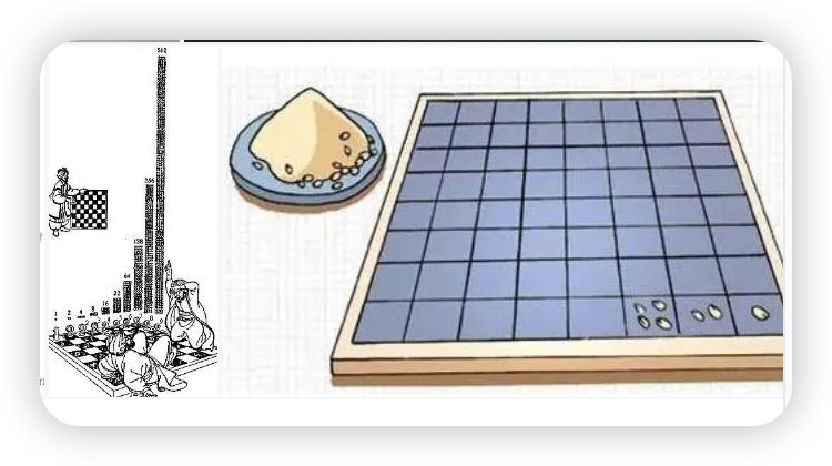 Archimedes played chess with the king and filled 64 squares with meters ...