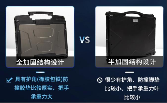 Fully rugged laptop vs semi-rugged laptop, how to choose? - iMedia