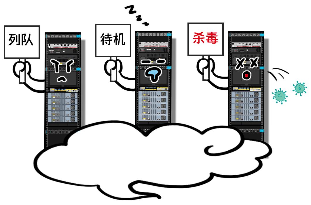 goodbye virus - iNEWS