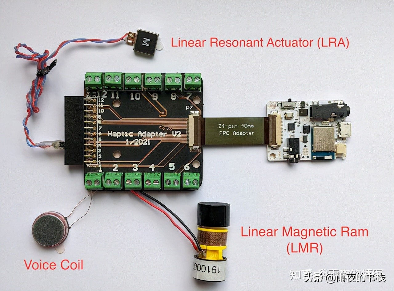 Open source vibrotactile platform for body applications - iNEWS