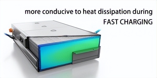 Kirin Battery vs Tesla CTC vs SAIC Rubik's Cube Battery - iMedia