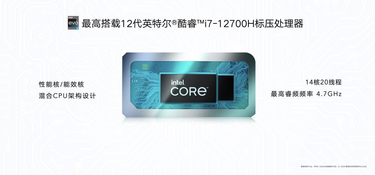 The world's first smart perception thin and light notebook!Honor ...