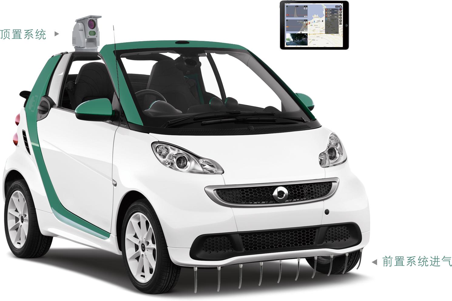 Vehicle-mounted laser gas leak inspection system - iNEWS