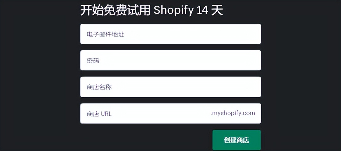 Shopify Registration Process Sharing: How to Register Shopify Accounts ...