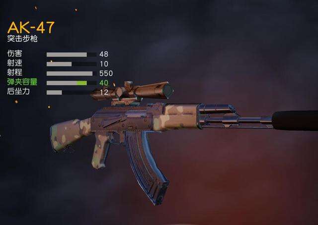 How exactly should the AK-47 read - iNEWS