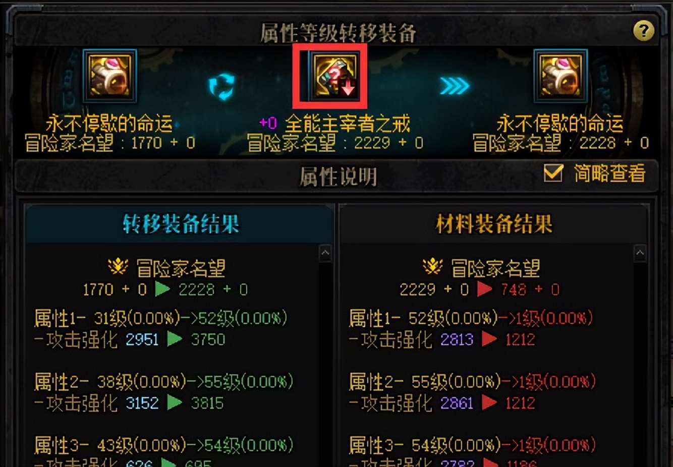 What does DNF attribute transfer mean? - iMedia