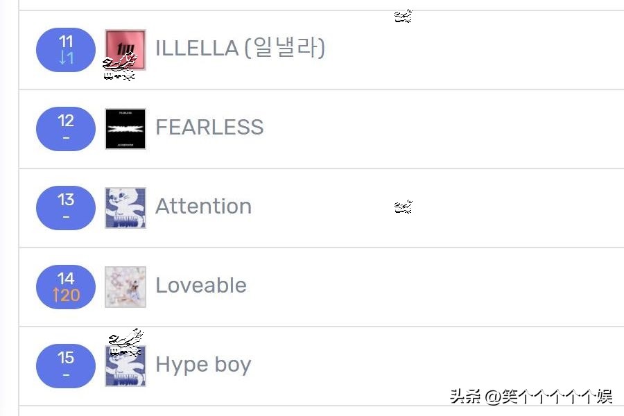 221027 In seven days, the Korean website has searched a lot of songs ...