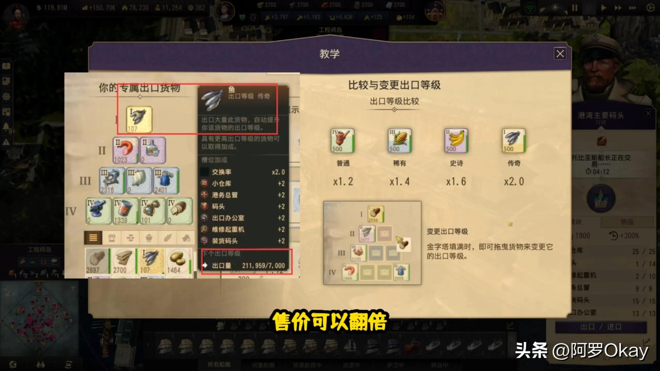 Anno 1800 General Tips - Bike Buy Everything - iNEWS