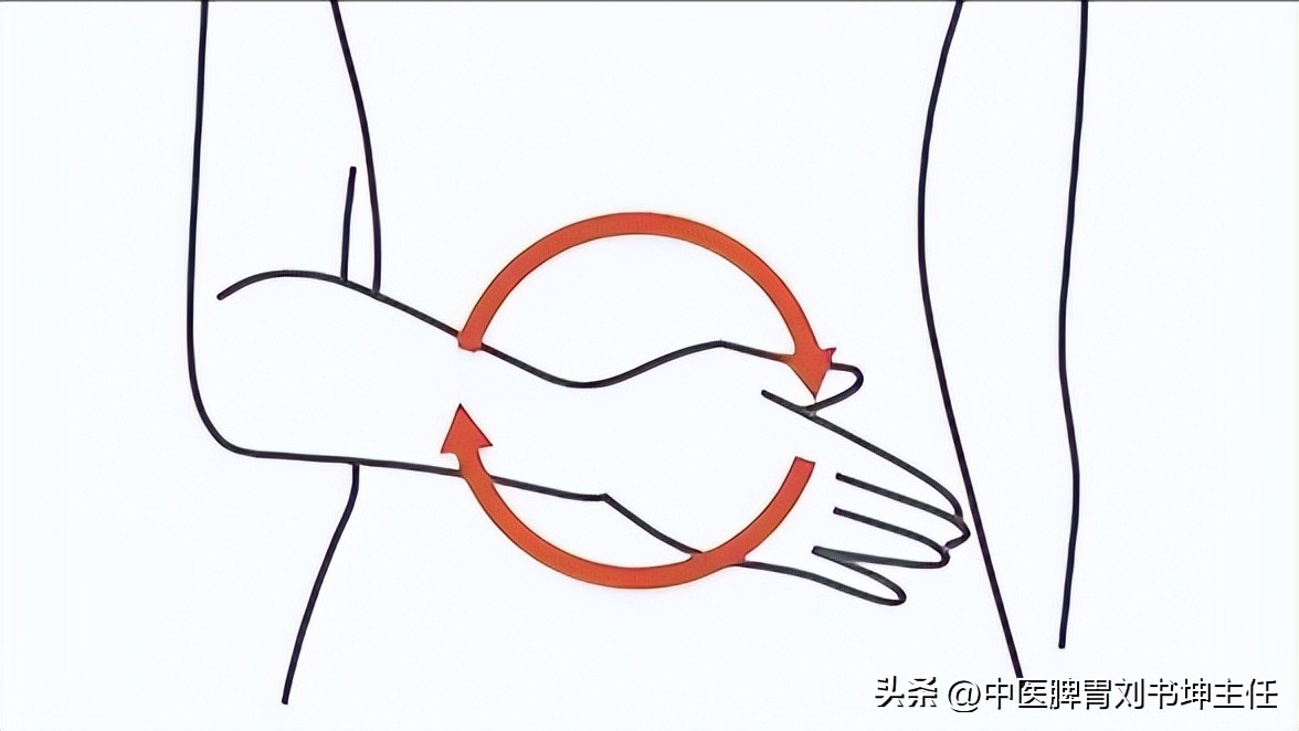 Stomach pain, bloating and discomfort, only one acupoint works wonders ...