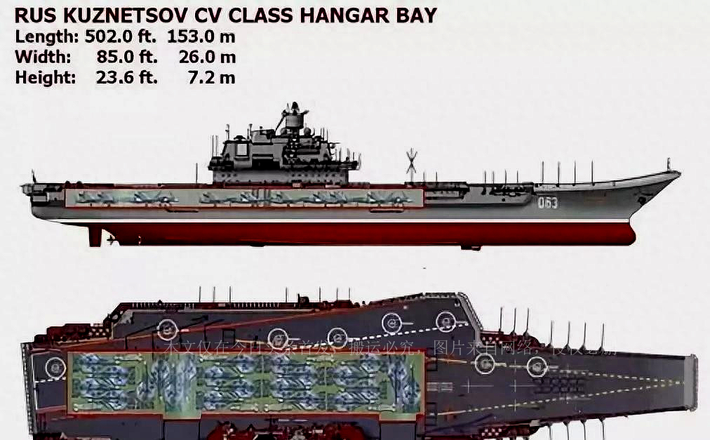 The Type 003 aircraft carrier is about to launch, and will be equipped ...